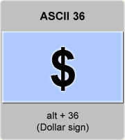 ASCII code $ , Dollar sign, American Standard Code for Information ...